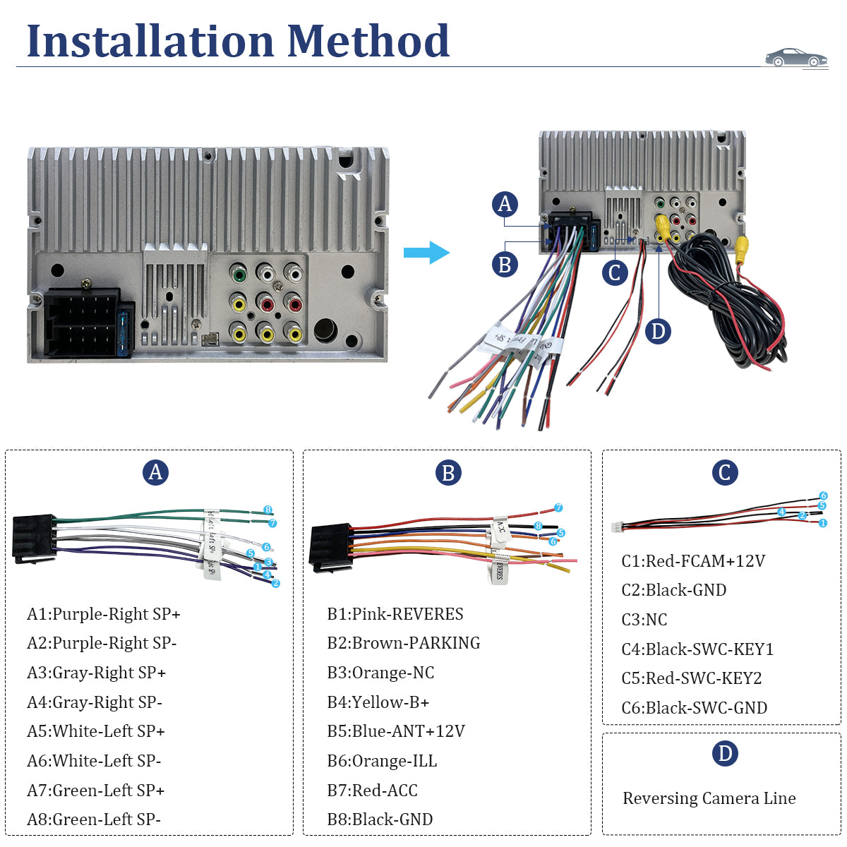 Double Din Car Stereo With Apple Carplay Navigation Bluetooth Rear
