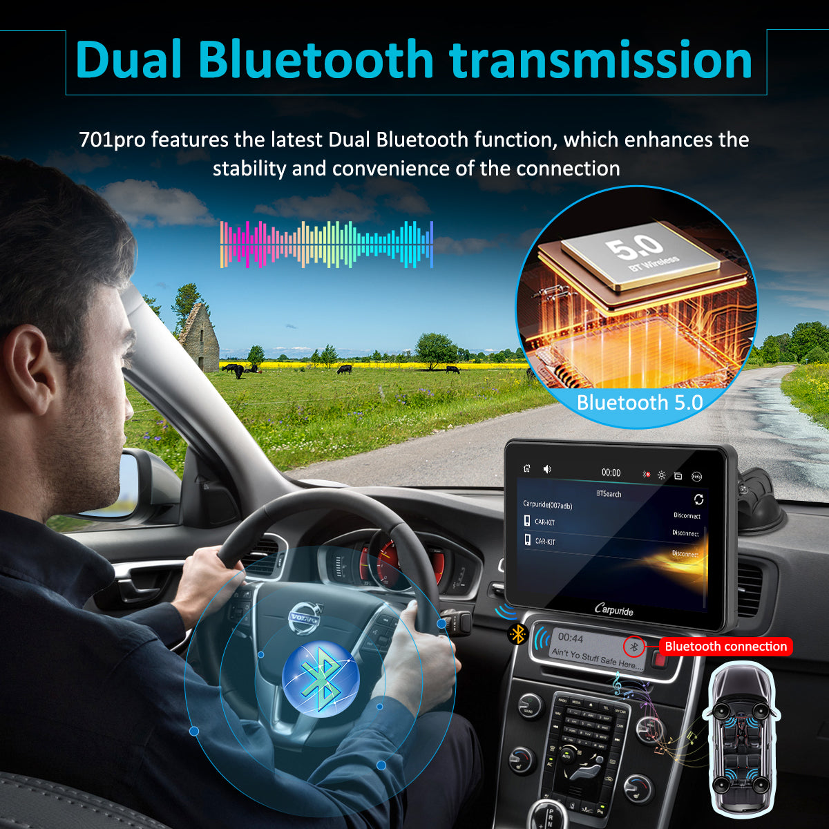 Touch Screen Radio for Car & GPS Navigation System for Car