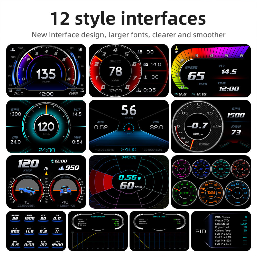 Carpuride P24 Newest Head-Up Display OBD2+GPS Smart Car HUD Gauge Digi