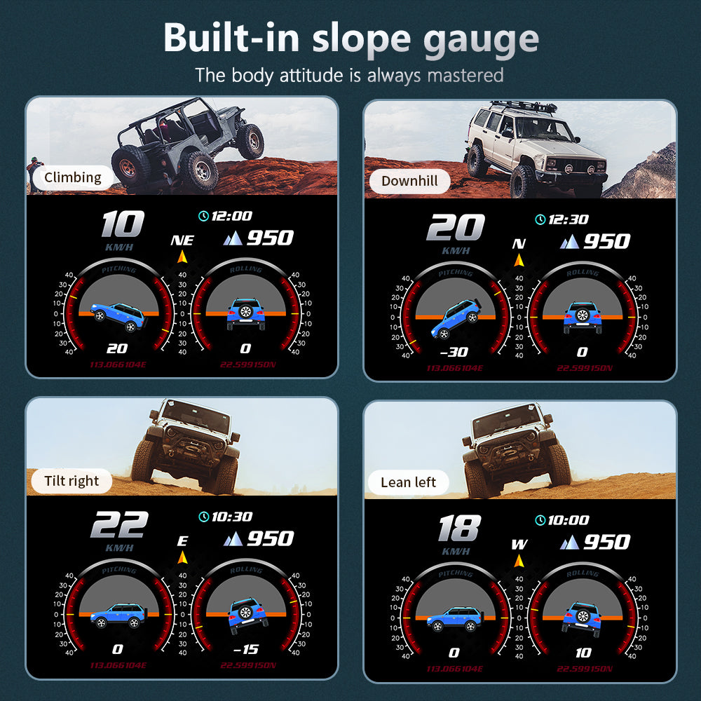 Carpuride P24 Newest Head-Up Display OBD2+GPS Smart Car HUD Gauge Digi