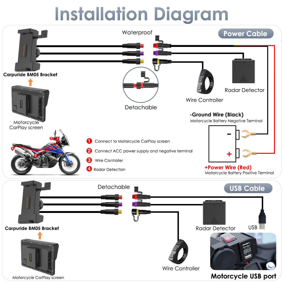 Motorcycle CarPlay System with Radar BSD, TPMS & SOS | 702RS Pro ...