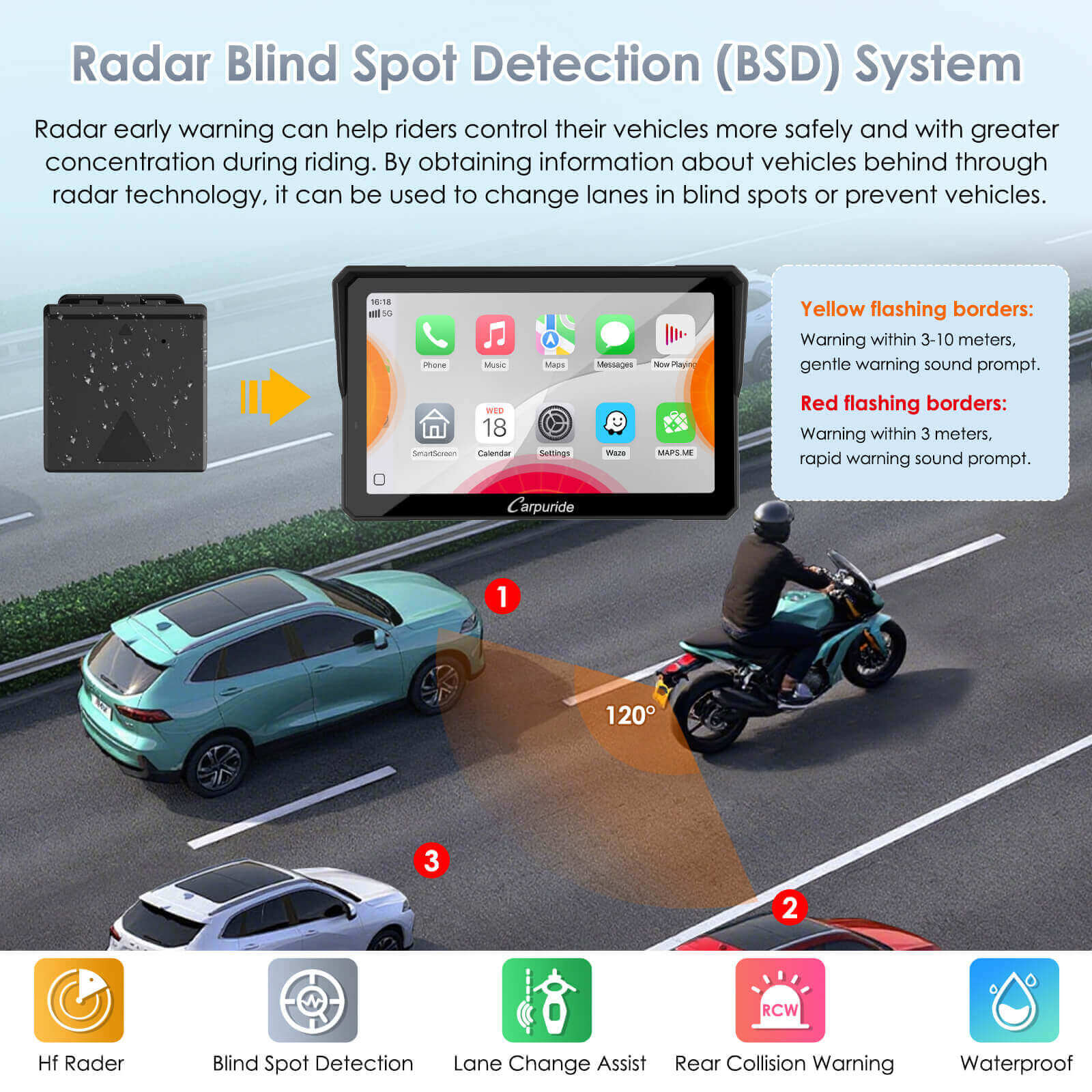 Motorcycle CarPlay System with Radar BSD, TPMS & SOS | 702RS Pro | Carpuride