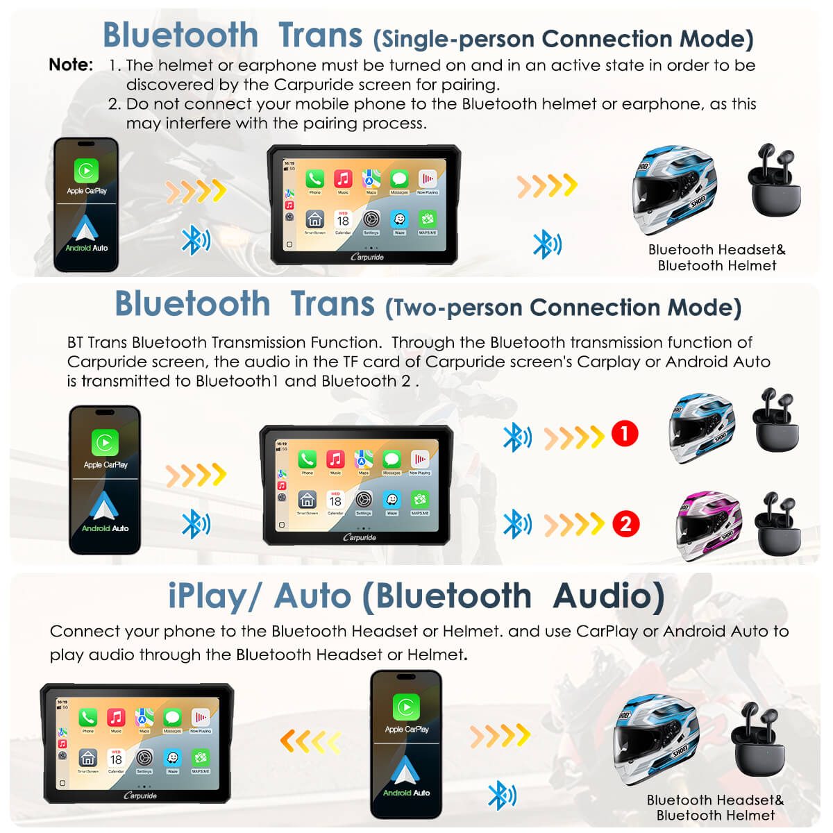 Carpuride CarPlay Screens for Motorcycles & Cars – Wireless & Portable