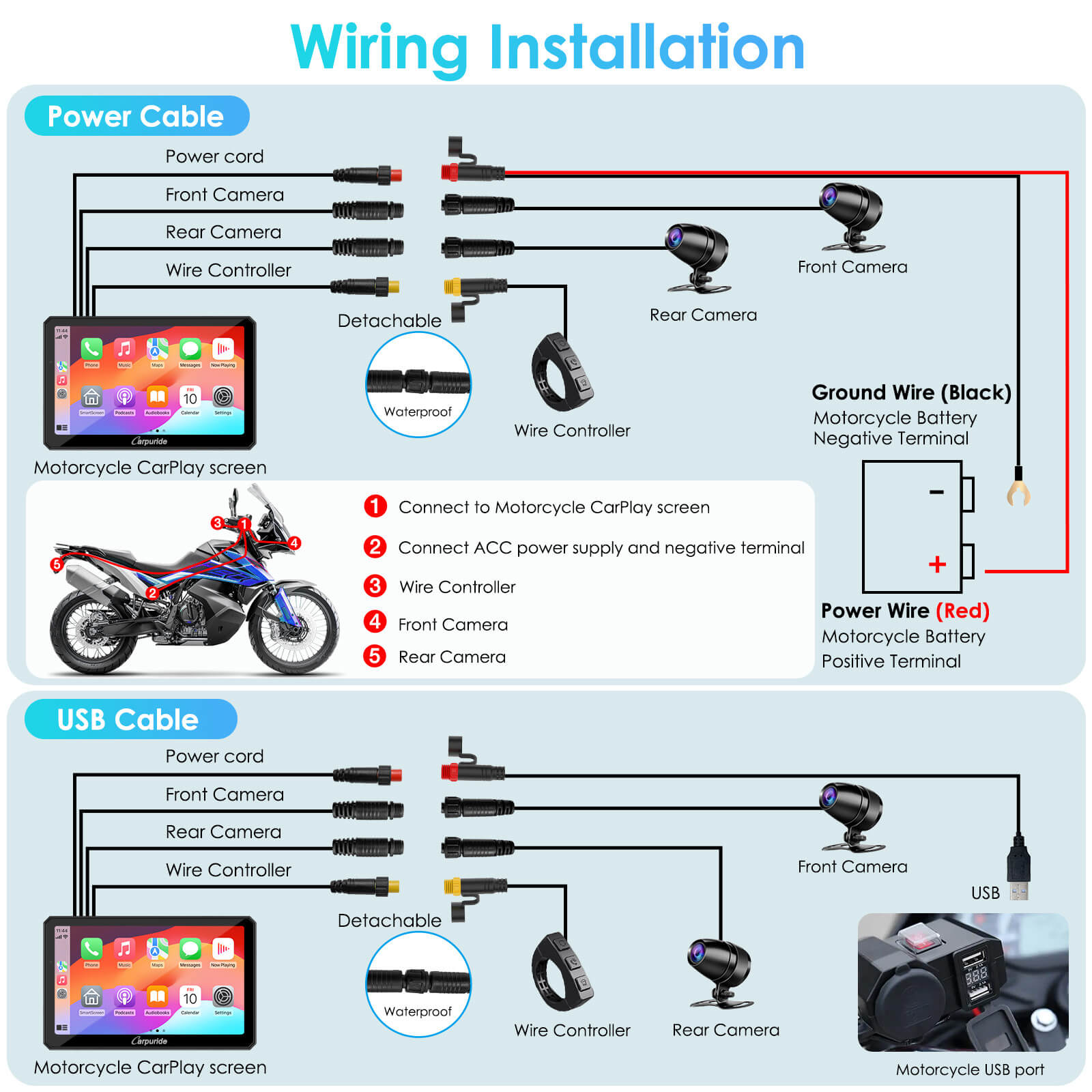 W712D with TPMS Option - Rotatable Motorcycle Stereo GPS & Dash Cam ...