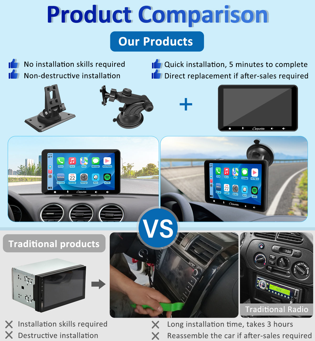 CARPURIDE W708 Pro Portable Smart Multimedia Dual Bluetooth Dashboard