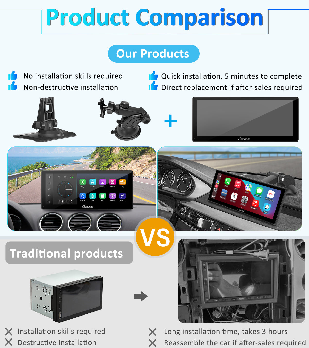 CARPURIDE W103 Pro Portable Smart Multimedia Dual Bluetooth Dashboard