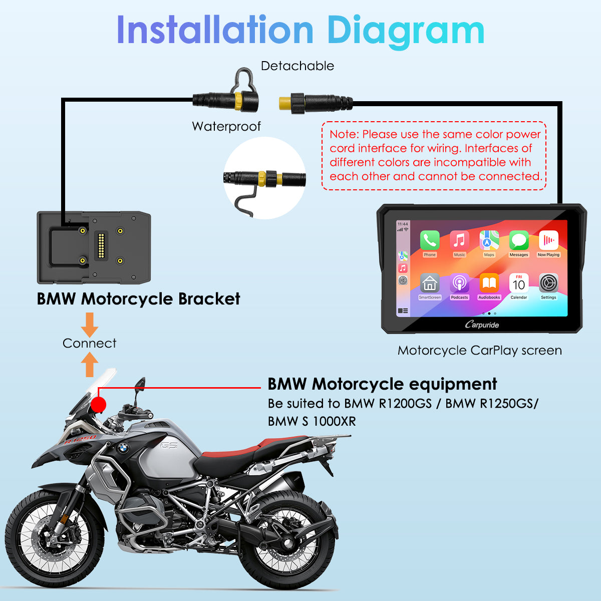 BMW Motorcycle GPS Units & BMW Motorcycle Accessories