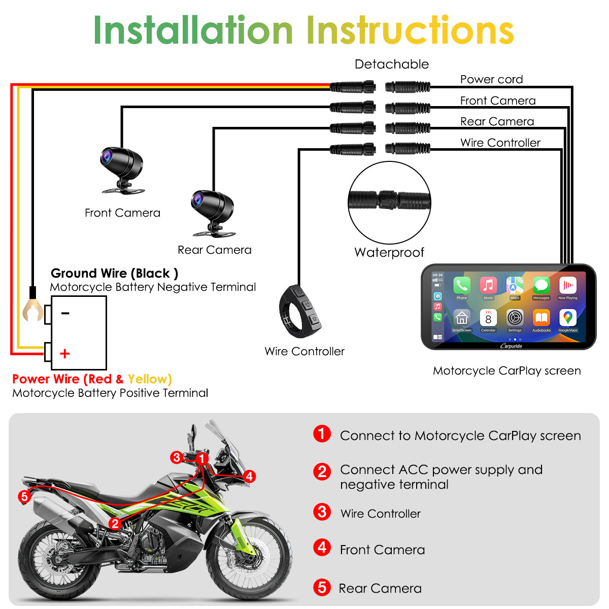 Portable Motorcycle Radio | Motorcycle Bluetooth Stereo System with ...